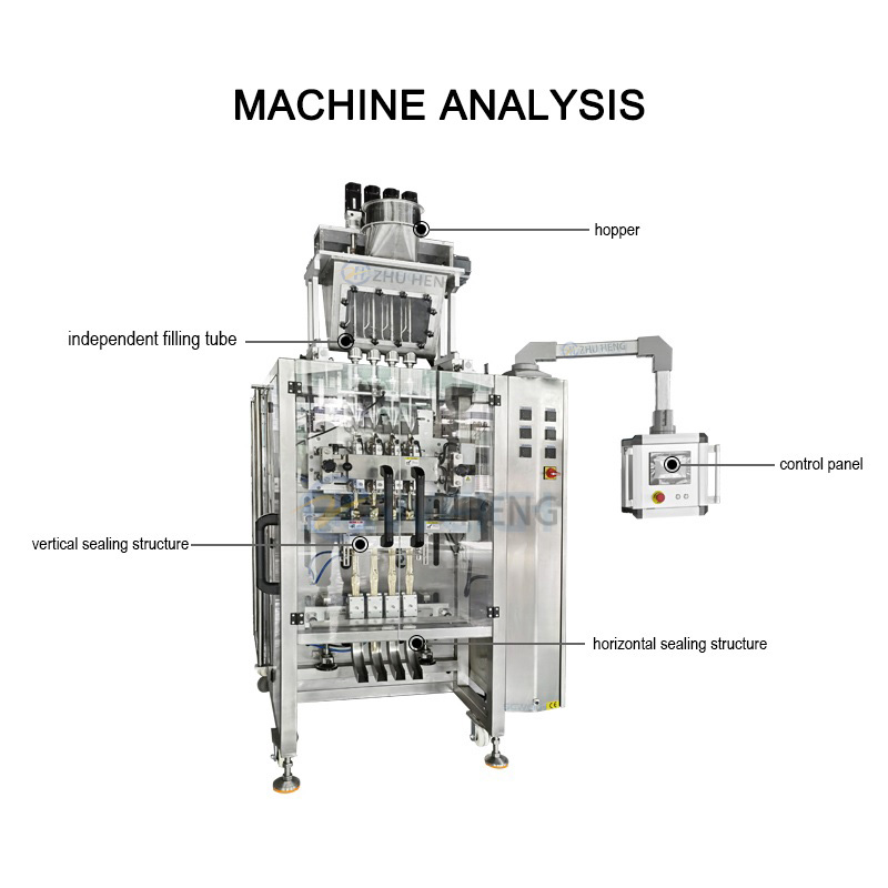What is a Liquid Multi-lane Packing Machine? - Shanghai Zhuheng ...